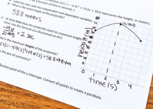Best Graphing Quadratic Functions Lesson - Mathy Mrs. J